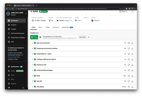 Github Actions Complete 2025 Guide With Quick Tutorial