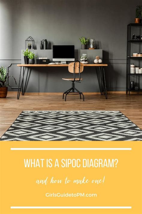 What Is A SIPOC Diagram And How To Make One With Template