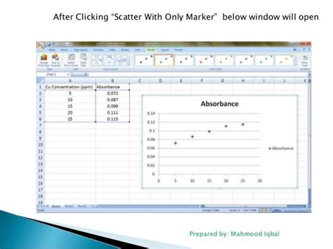 How To Create Calibration Curve
