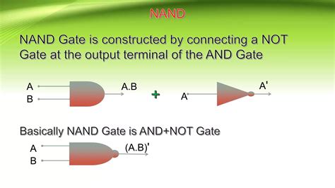 Presentation Of Universal Logic Gate Pptx