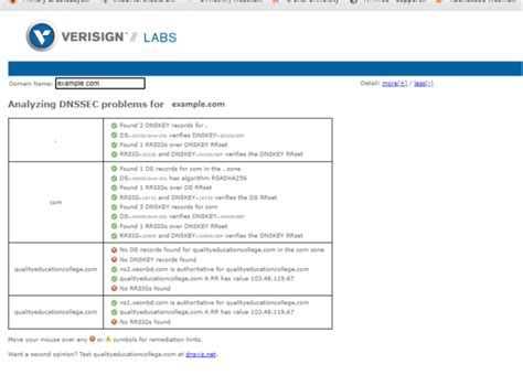 DNSSEC And Its Advantage And Disadvantage And How Its Work