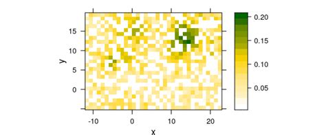 Raman Spectra Of Chondrocytes In Cartilage Hyspc Chondro