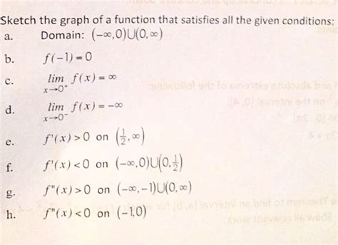 solved sketch the graph of a function that satisfies all the