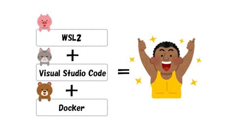 こんにちはサイオステクノロジー武井 Twitter noriyukitakei です今回は第4回シリーズでWSL2Visual