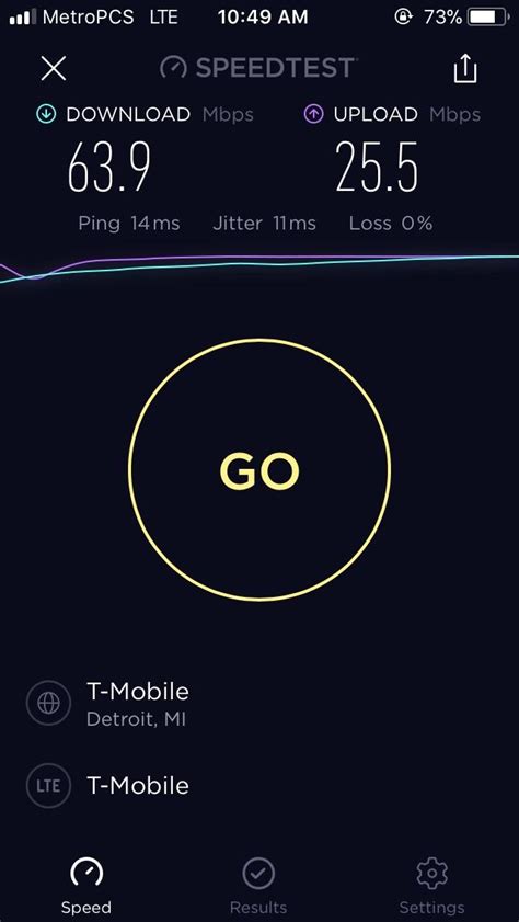 6393 Best R Tmobile Images On Pholder TMO Killing It MetroPCS