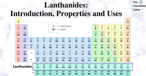 Lanthanides Introduction Position Properties And Uses