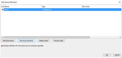 Alpha Anywhere Base A Chart On Cross Sectional Data