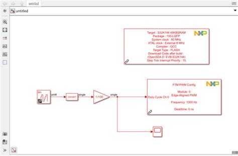 Nxp Model Based Design Toolbox With S32k1xx Ftm Pwm Example 大大通 繁體站