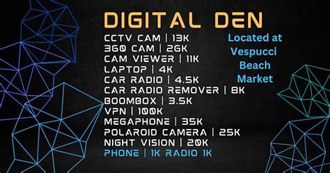 Digital Den Album On Imgur