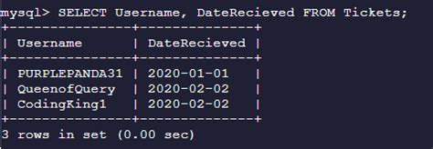 MySQL Tutorial The Beginner S Guide To Using MySQL
