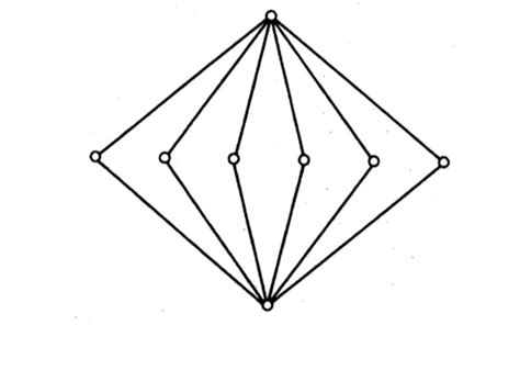 Graph Theory Number Of Nonisomorphic Spanning Trees Mathematics