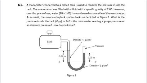 Solved A Manometer Connected To A Closed Tank Is Used To Chegg Com