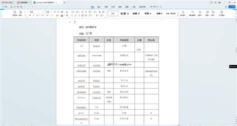 Springboot Mysql Ssm Vue Js