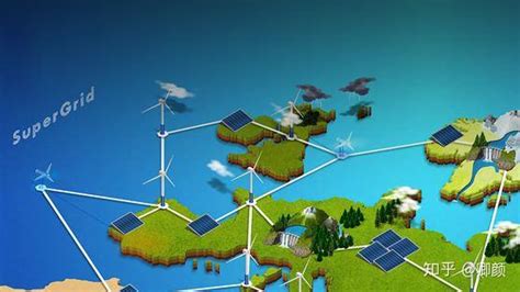 Speedgoat实时仿真与测试 用户案例之电力电子电力系统篇 知乎