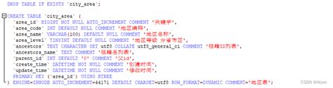 全国省市区县 4级数据 Sql文件 2023年版省市区三级sql Csdn博客