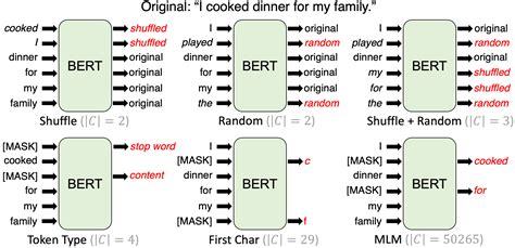 Atsuki Yamaguchi Kimamani NLP