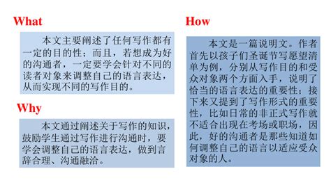 2023届高考英语二轮复习阅读理解七选五练习 课件 共22张PPT 21世纪教育网 二一教育