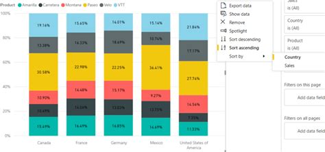 On 100 Stack Column Chart How To Sort Data Descen Microsoft Fabric Community