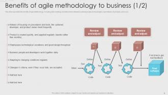 Agile Development Methodology Powerpoint Presentation Slides PPT Slide