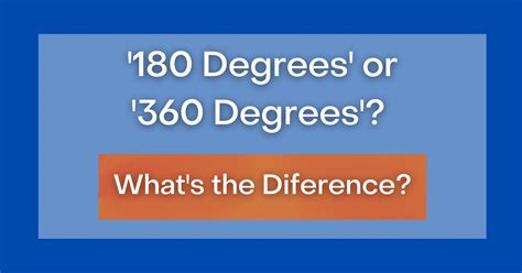 180 degrees or 360 degrees what s the difference
