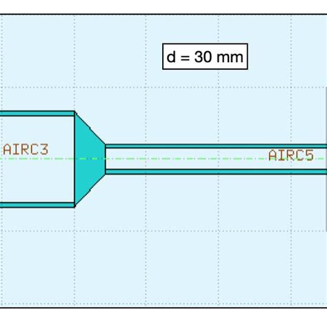 Two Dimensional Visualization Of Fluka Simulation Geometry Used For The Download Scientific