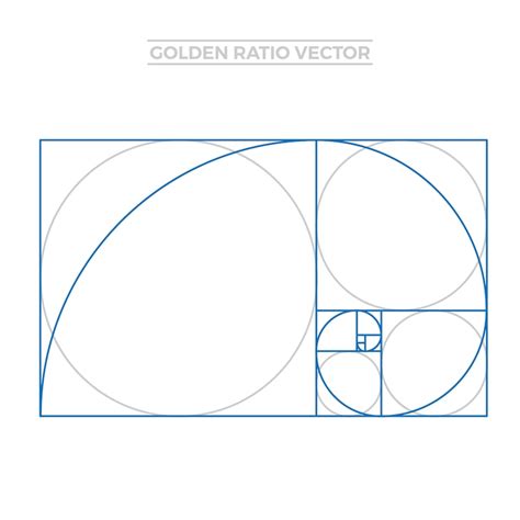 Leonardo Fibonacci Outline A Python Guide To The Fibonacci Sequence
