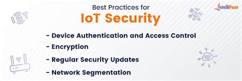 What Is IoT Security Importance Types And Future