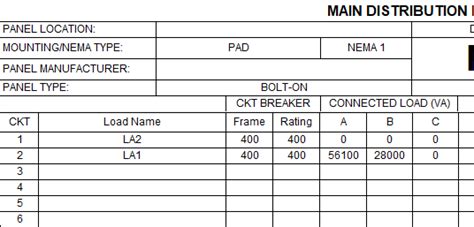 Solved Panel Schedule Renumbering Help Autodesk Community