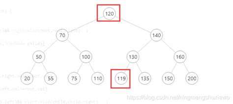 Leetcode 14天刷题计划 数据结构入门（共计33题）考研计算机leetcaode要刷那些题啊 Csdn博客