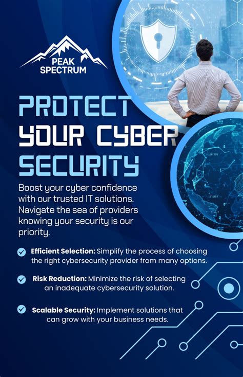 Peak Spectrum On Linkedin Cybersecurity Itsecurity Dataprotection Riskmanagement