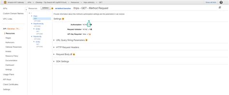 Microservice Authentication Devax Monoliths To Microservices Microservices Spa