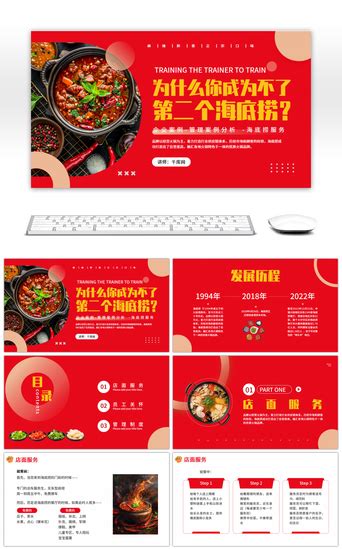 企业管理案例分析ppt模板 免费企业管理案例分析ppt模板素材下载 千库网