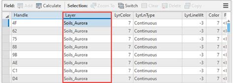 How To Convert Lower Case Words To Upper Case In A String Field In Arcgis Pro