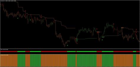 Forex Binary Code Binary Indicator For MT FREE Download ForexCracked