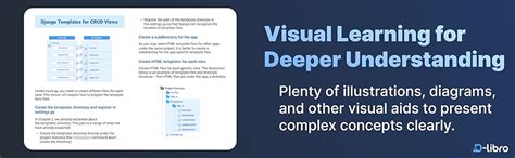 Django Visual Guide The Complete Beginners Handbook To Mastering Web Development