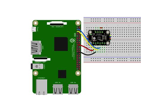 Adafruit Learning System