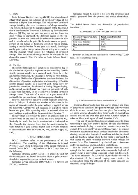 Rbl Paper Design Of Migfet Based Junctionless Transistor Pdf