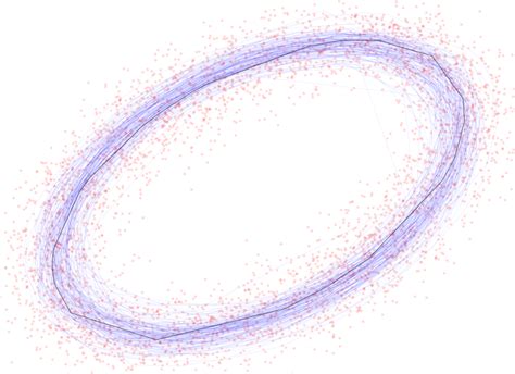 Machine Learning Cloud Regression The Swiss Army Knife Of Optimization
