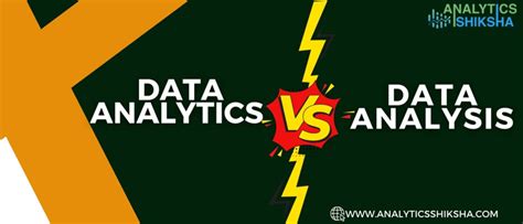 What Is Data Analytics Vs Data Analysis Key Differences With Uses