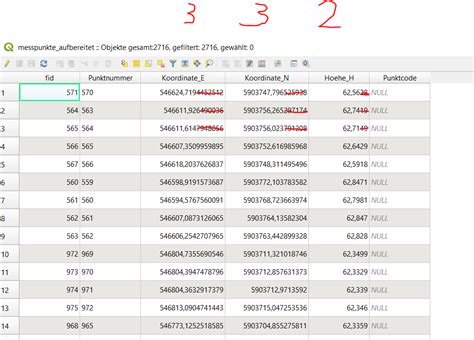 Field Calculator Trimming Decimal Numbers For Coordinatesheights In
