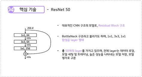 Github Jaeofbum Compression Of Vit Models Using Heterogeneous Devices For Pothole Detection
