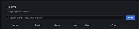 Manage Grafana Users Manage Grafana Users