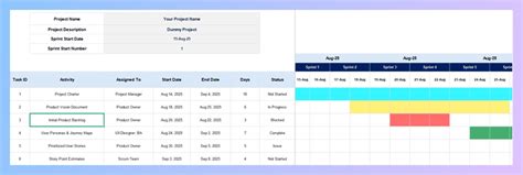 Agile Project Management Excel Templates