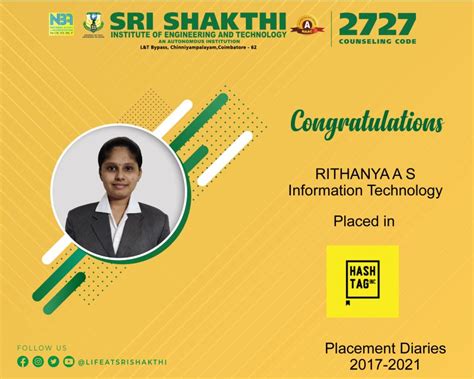 Sri Shakthi Institute Of Engineering And Technology On Linkedin