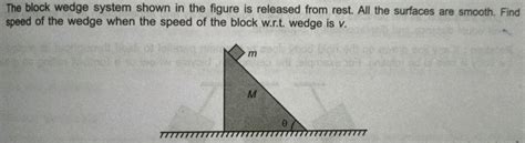 The Block Wedge System Shown In The Figure Is Released From Rest All The