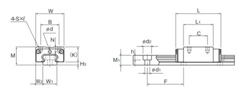 THK Linear Motion SVR25R Guide BLOCK SKF Bearing NSK Bearing FAG Bearing NTN Bearing INA
