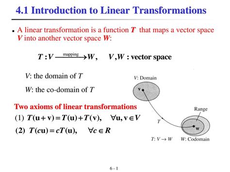 Chapter 4 Linear Transformations Ppt Download