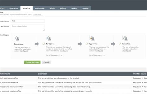 Manageengine Ad360 Opiniones Precios Y Características Capterra España 2023