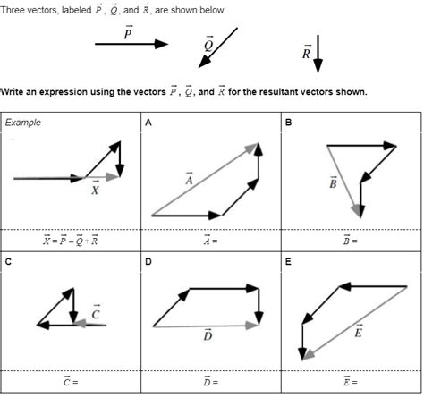 Solved Three Vectors Labeled 7 7 And Are Shown Below I R Chegg Com